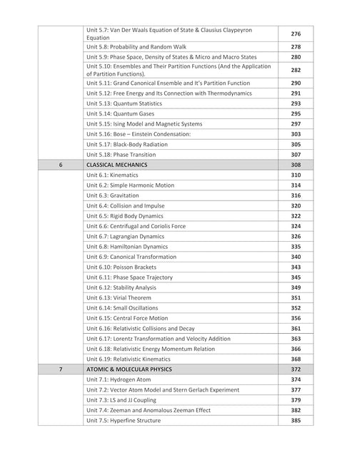 CSIR NET Physical Science Previous Year Questions Papers (PYQ) with De ...